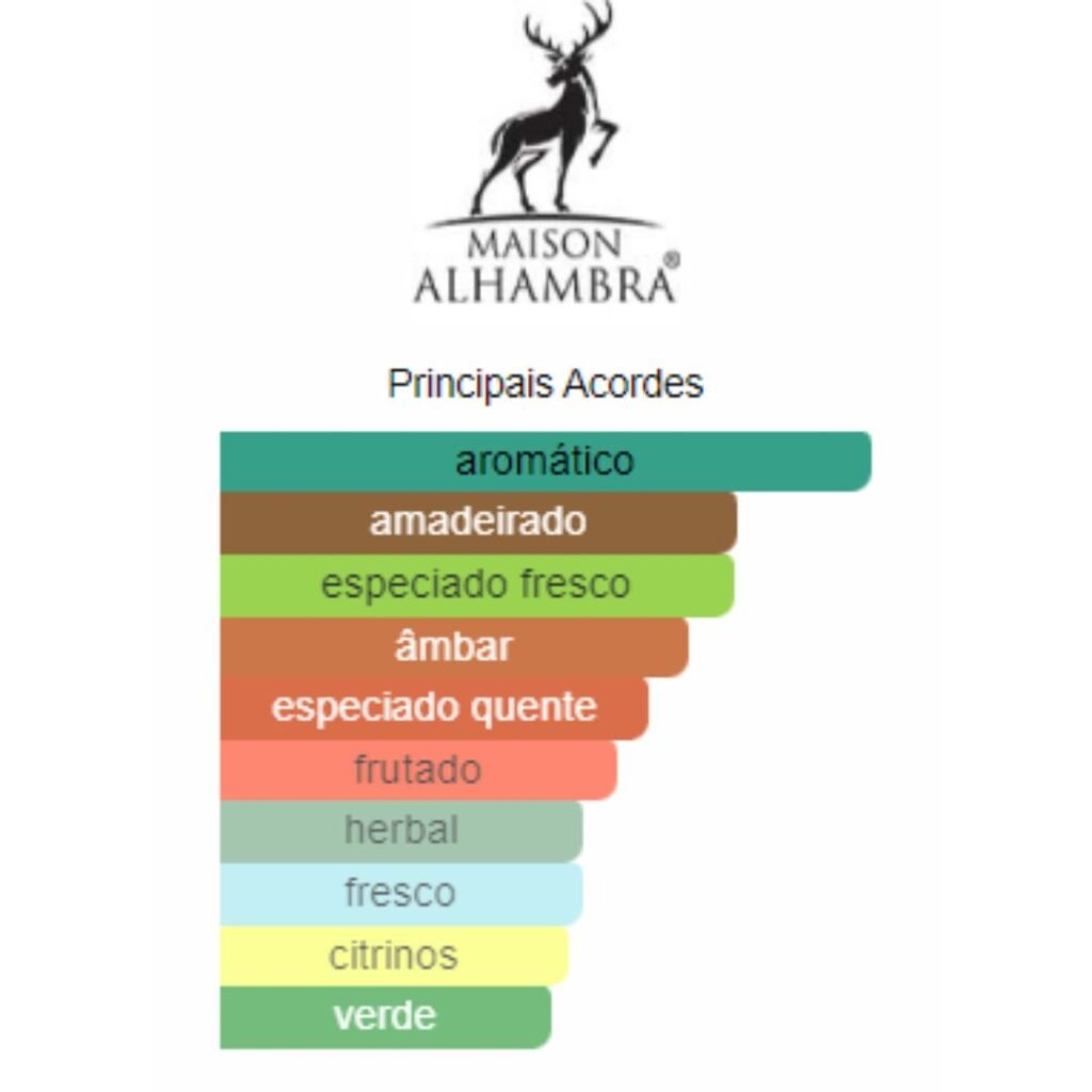 YEAH! MAN MAISON ALHAMBRA