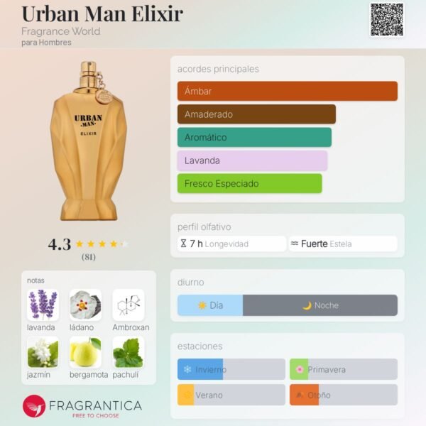 URBAN MAN ELIXIR FRAGRANCE WORLD